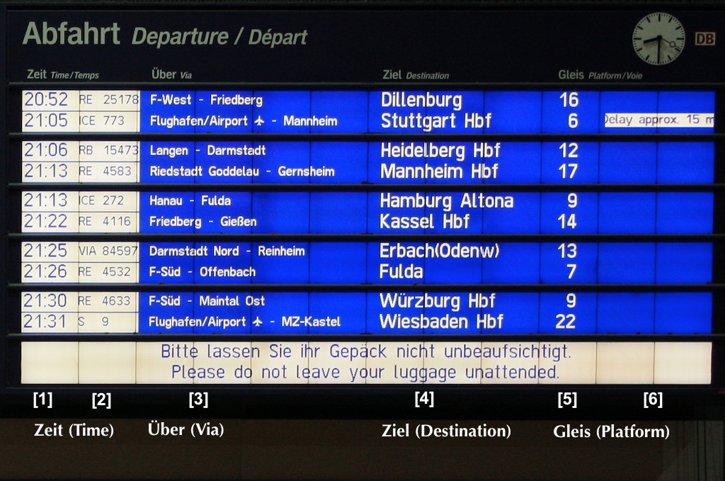 How to read signage at German train stations | Fotoeins Fotografie