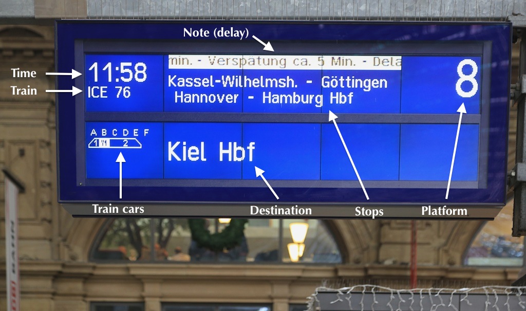 How to read signage at German train stations | Fotoeins Fotografie