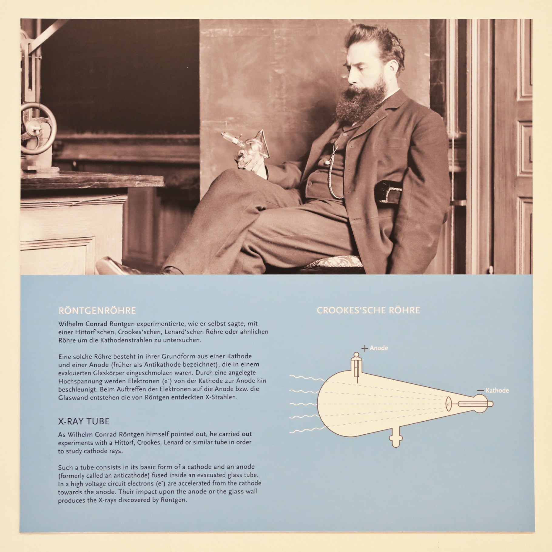 Würzburg: Röntgen, X-rays, & 1st Nobel Prize in Physics | Fotoeins ...