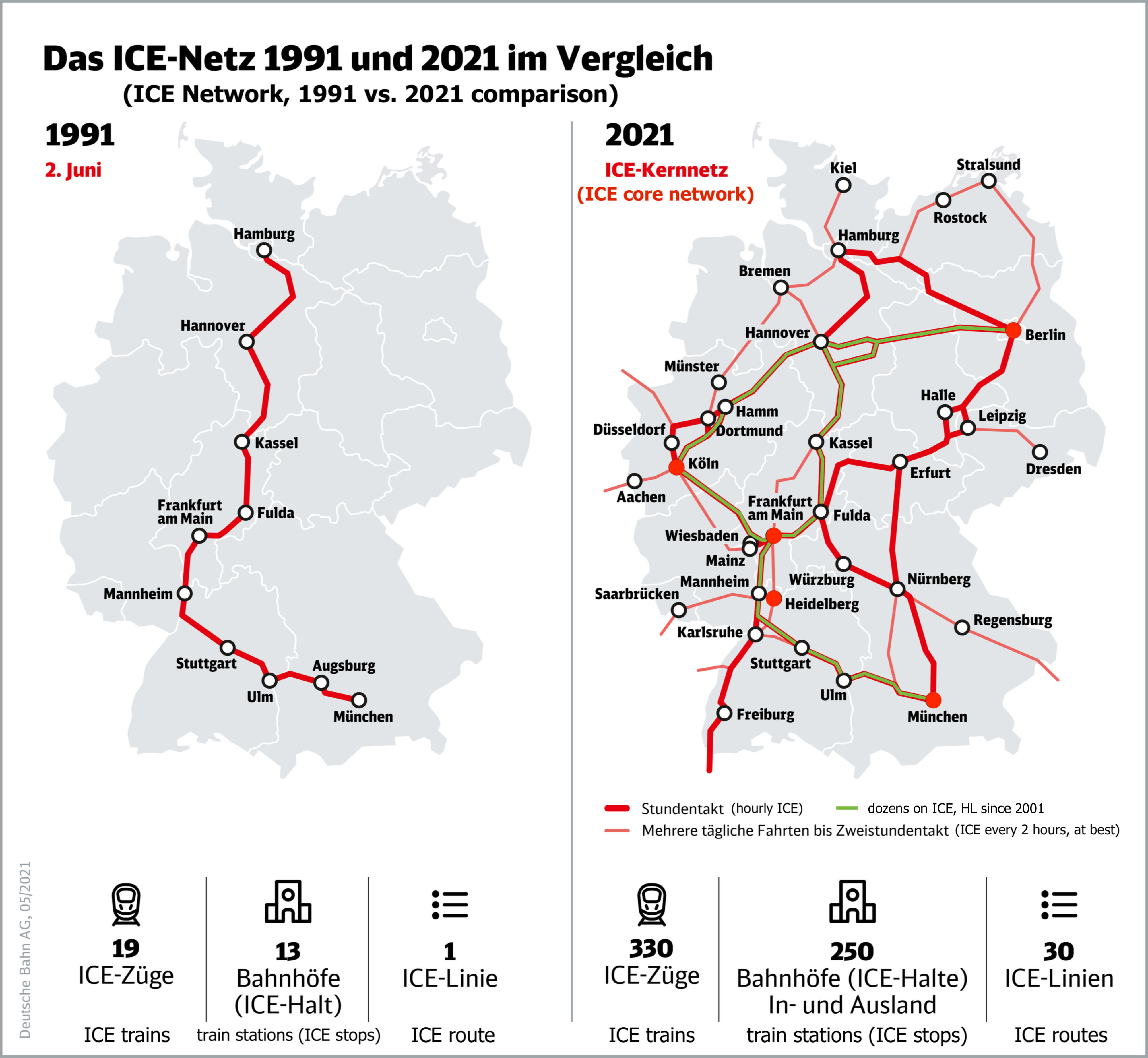 Germany: 30 years of ICE on the rails (2021) | Fotoeins Fotografie